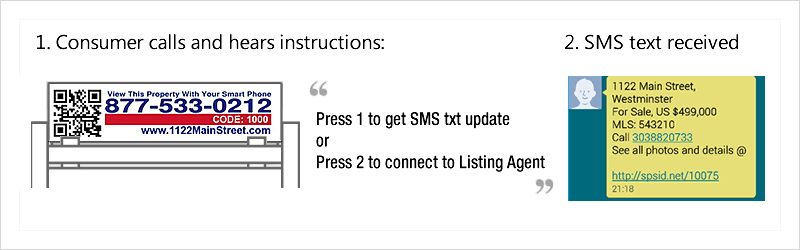 Enhanced Lead Capture, Call Capture, SMS Text Messaging and 800 lead ...